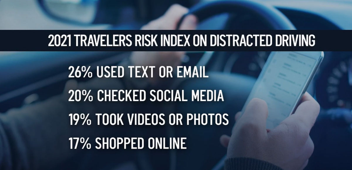 Survey Finds Distracted Driving Has Increased During Pandemic Ct News