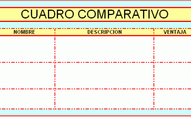 Cuadros Comparativos Gfhgfhg Cuadro Comparativo Conceptos Otosection