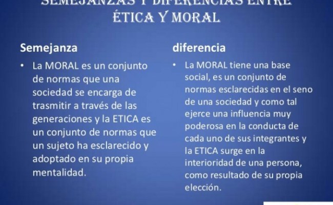 Diferencias Y Semejanzas Entre Etica Y Moral Theme Loader