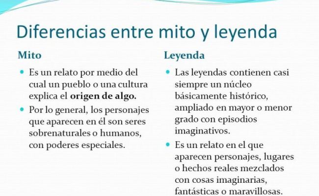 Leyenda Y Mito Diferencias Y Similitudes Cuadro Comparativo