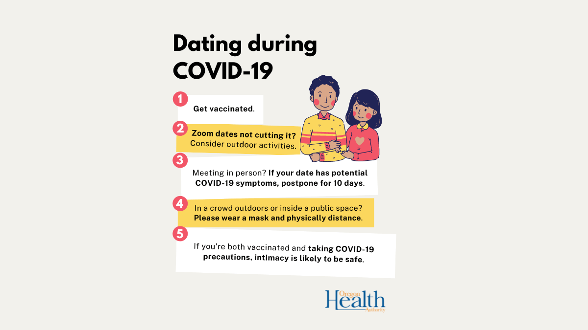 Taking Extra Precautions While Dating During Covid 19 Oregon Health