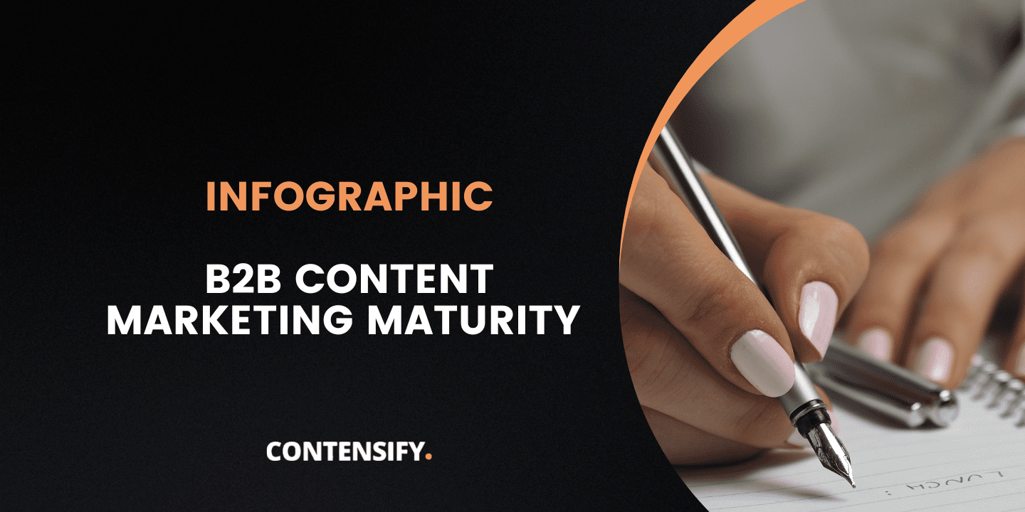 The State Of B2b Content Marketing Maturity Infographic