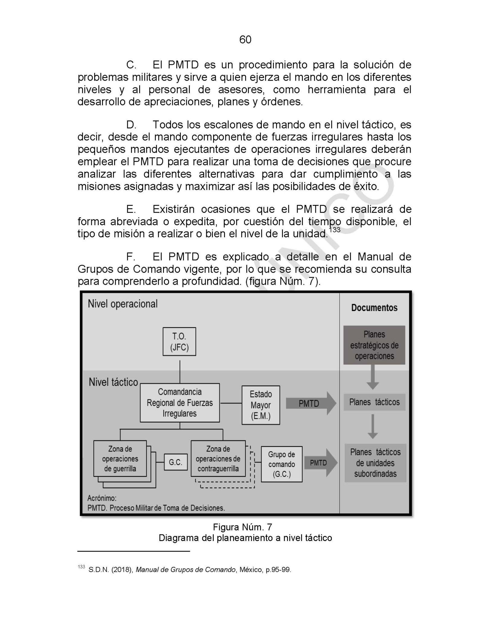 El “enemigo Interno” Las Actividades Contraguerrilla Del Ejército Mexicano