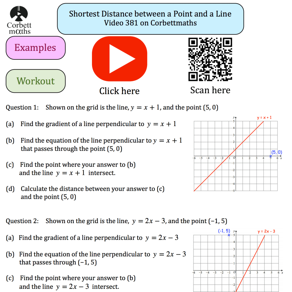 Shortest Distance Between A Point And A Line Textbook Exercise