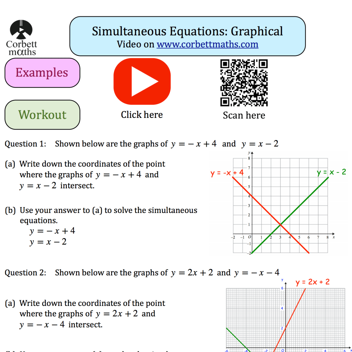 Simultaneous Equations Graphical Textbook Exercise Corbettmaths