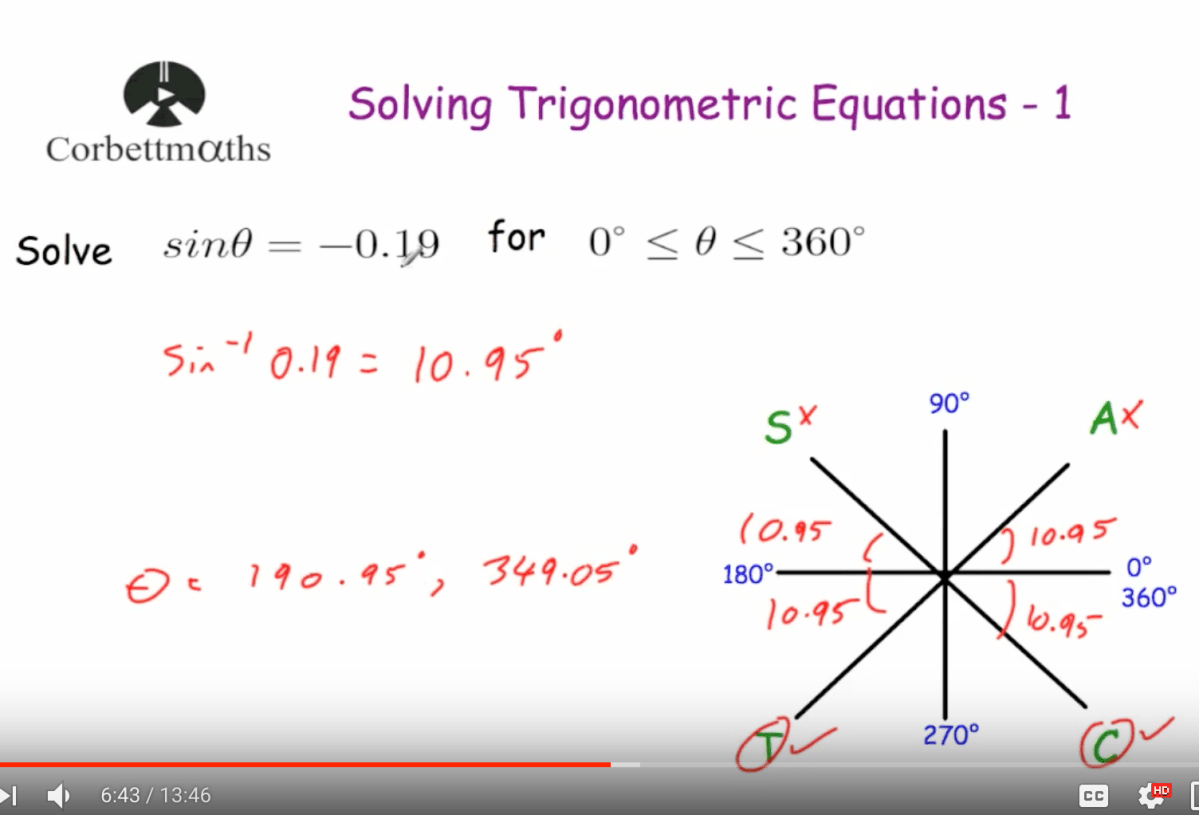 Solving Trig Equations Problems