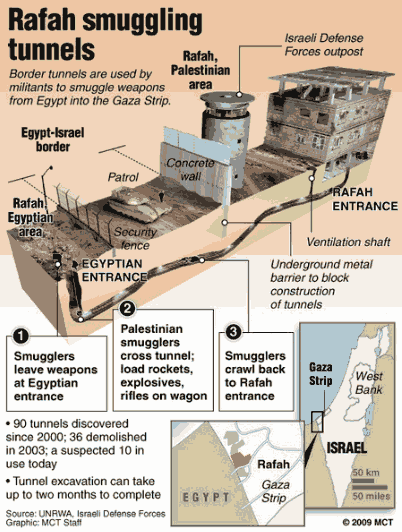 Idf Targets Hamas Tunnels Death Toll Rises Sofrep