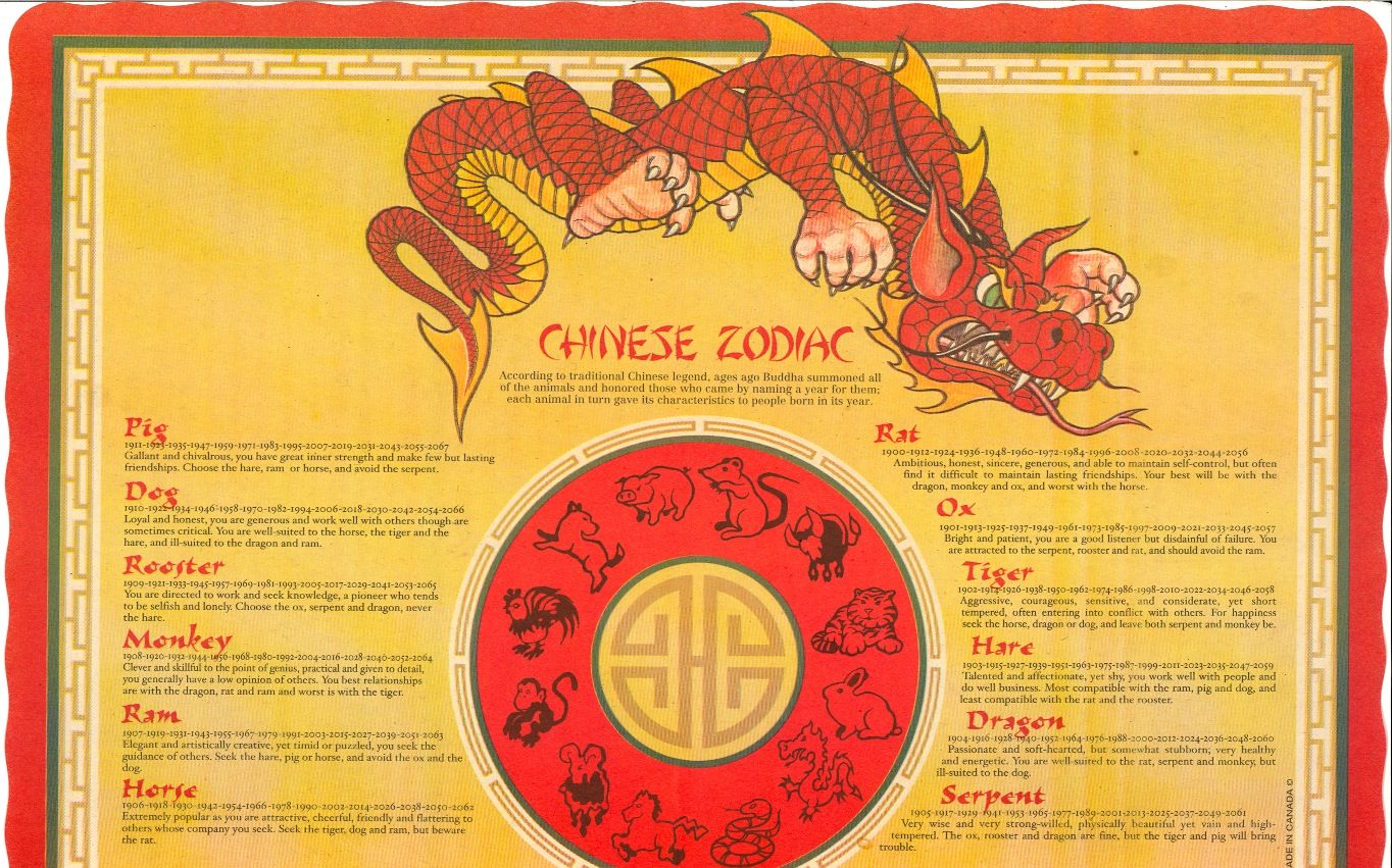 Chinese Zodiac Calendar Printable Month Calendar Printable Zodiac