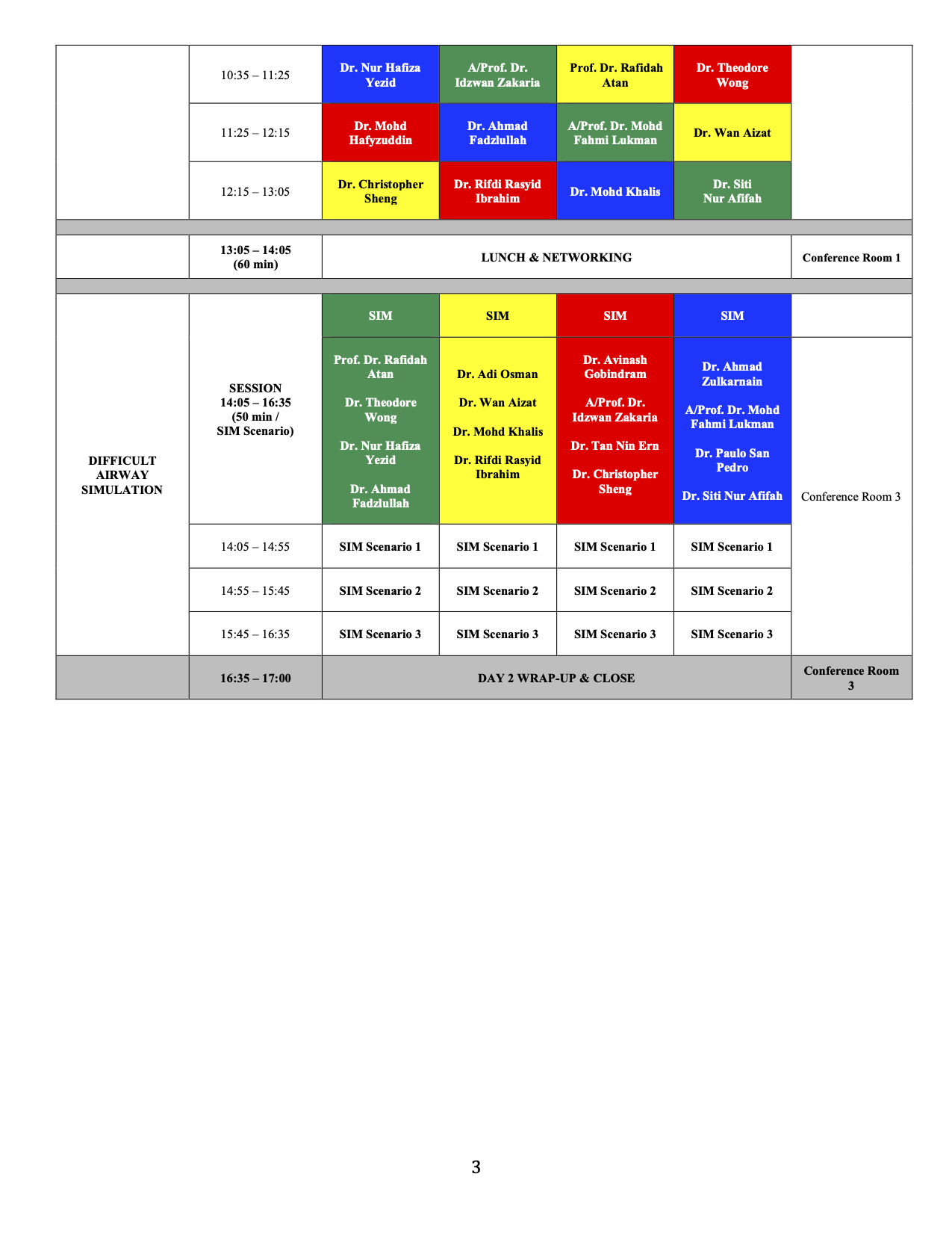 Advance Adult Emergency Airway Management Course Aaeamc 2022