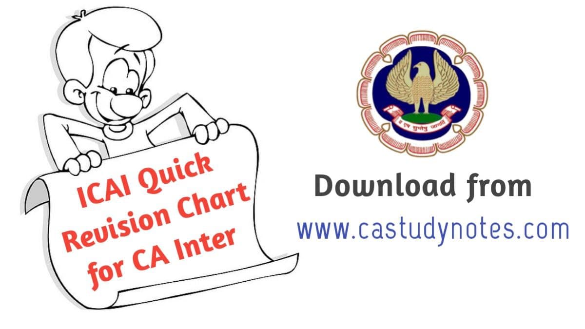 Ca Inter Laws Icai Chapterwise Quick Revision Charts For May 2021 And Nov