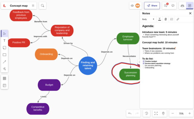 Crea Tu Propio Mapa Conceptual Con Lucidspark Bilarasa