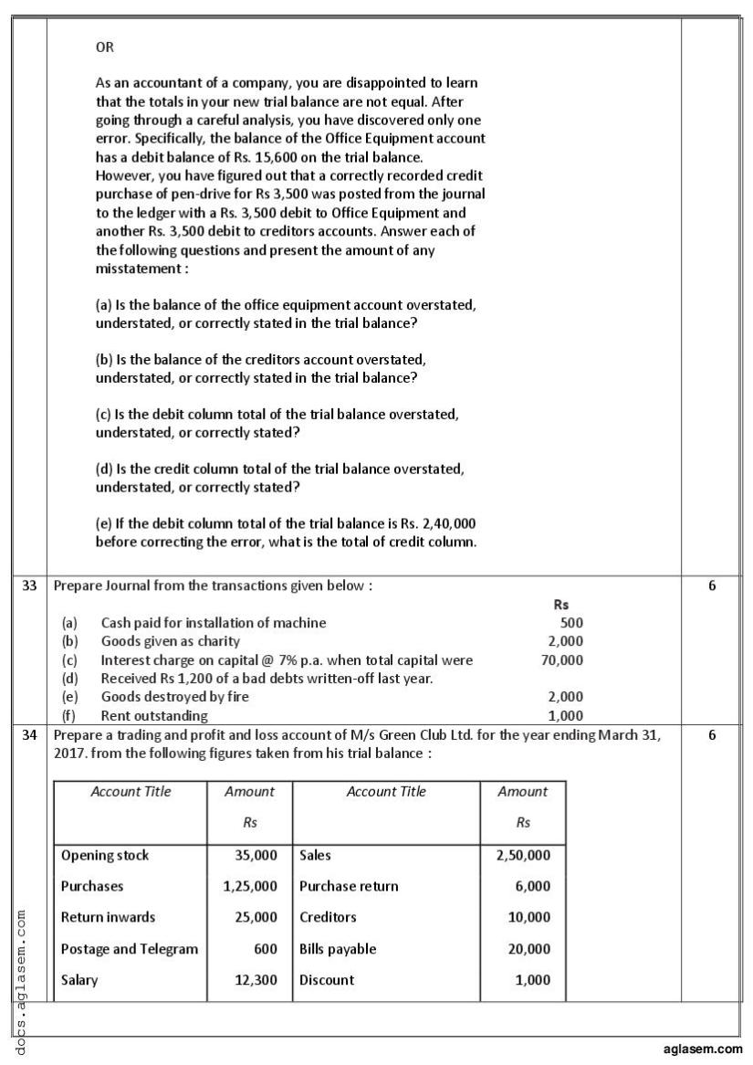 Class 11 Accountancy Sample Paper 2023 Pdf Download Self Study