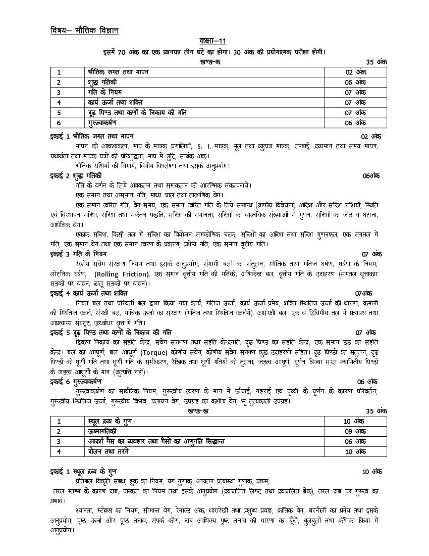 Up Board Class 11 Syllabus 2023 Physics Pdf Download