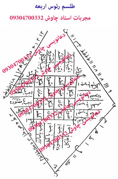 طلسم خاتم رئوس اربعه بزرگترین دعانویس ایران استاد جاوش کبیر