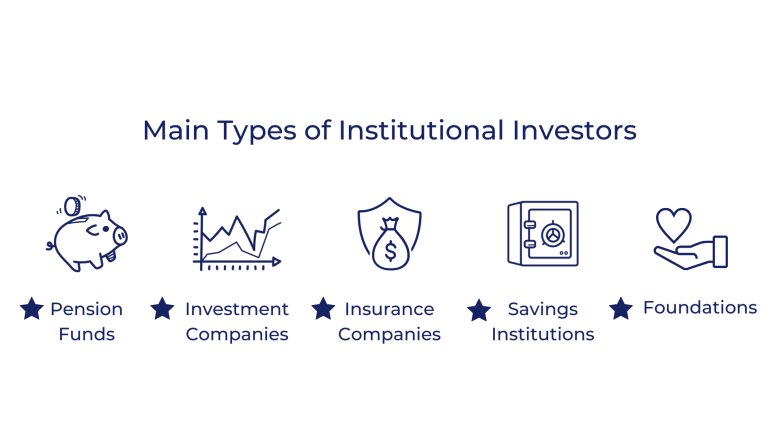 5 Main Types Of Institutional Investors 2024