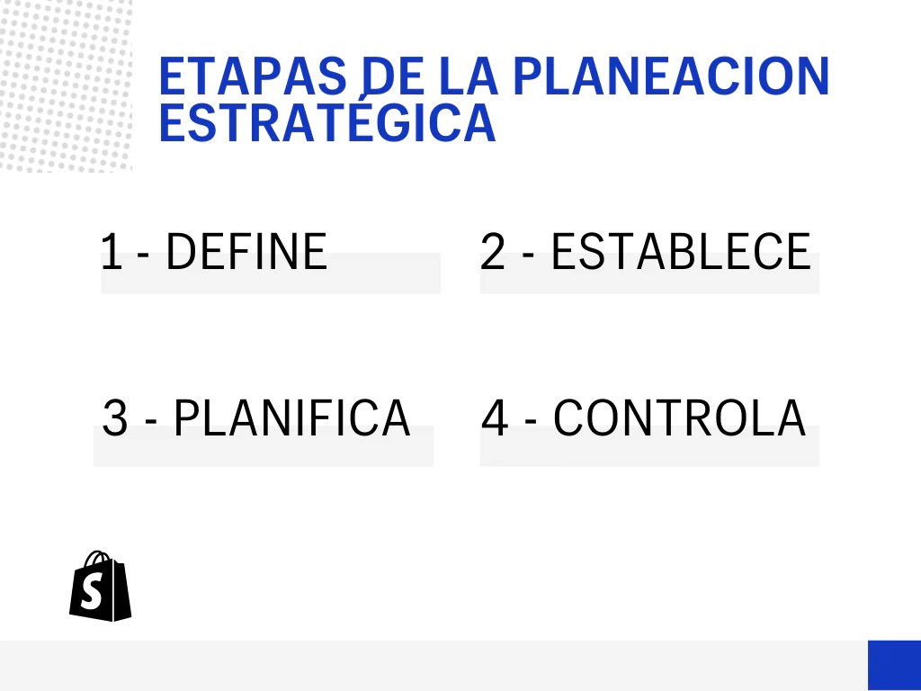 ¿qué Es La Planeación Estratégica Beneficios Etapas Y Modelos 2024