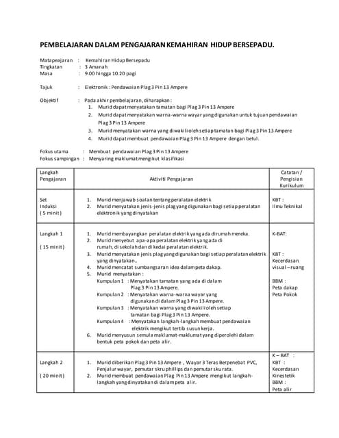 Contoh Borang Projek Brief Rbt Projek Brief Sumber Pengajaran