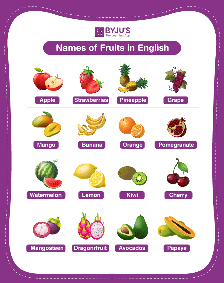 Belajar Tentang Nama Buah Dalam Bahasa Inggris Edublog