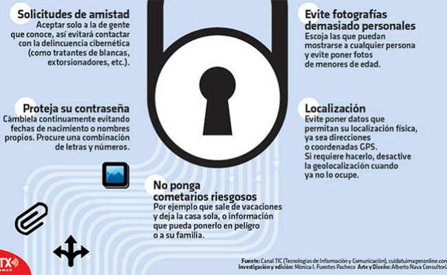 Infografia Protege Tu Intimidad En Las Redes Sociales Infografia