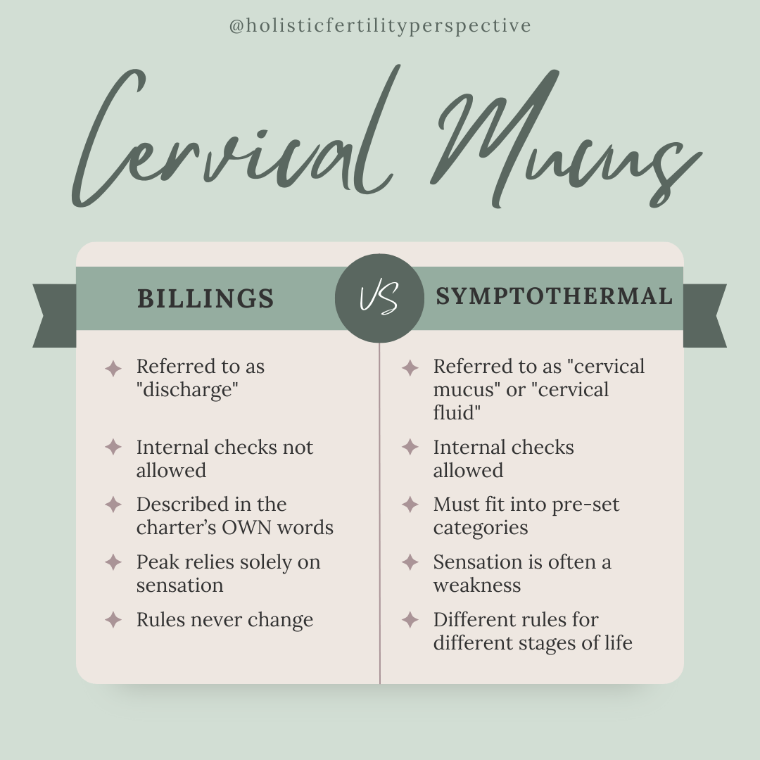 Cervical Mucus Charting Billings Ovulation Method Vs The Symptothermal