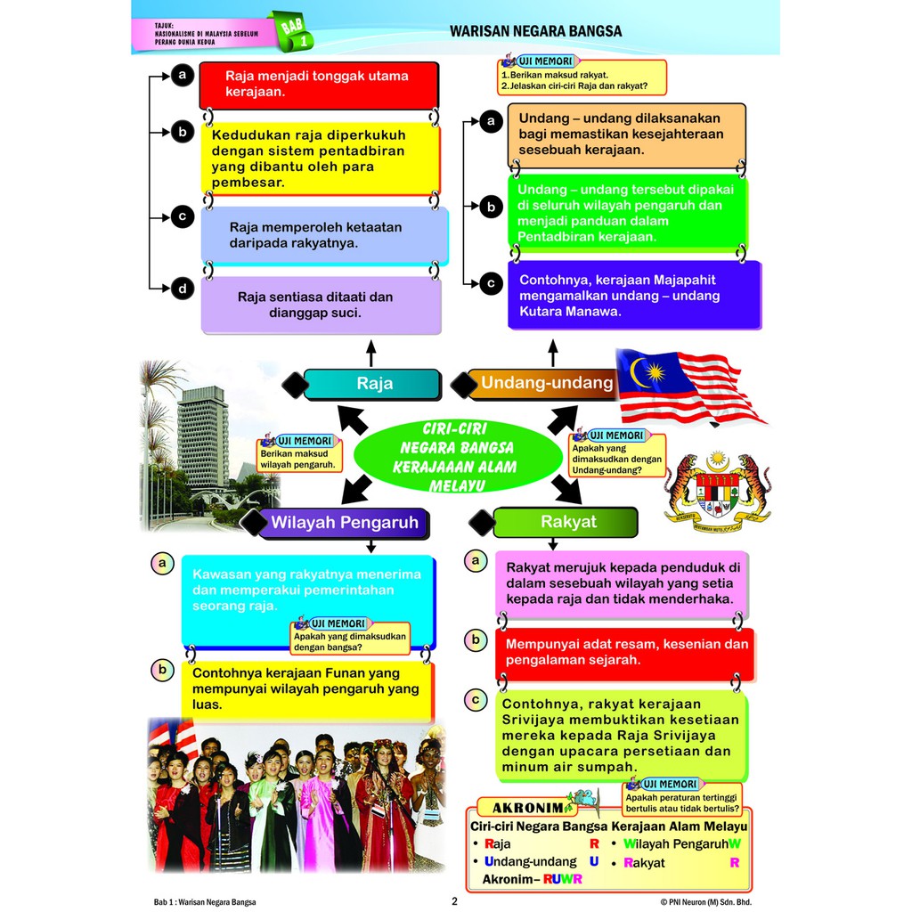 Nota Sejarah Tingkatan 4 Bab 4 Top Pdf Nota Sejarah Tingkatan 4