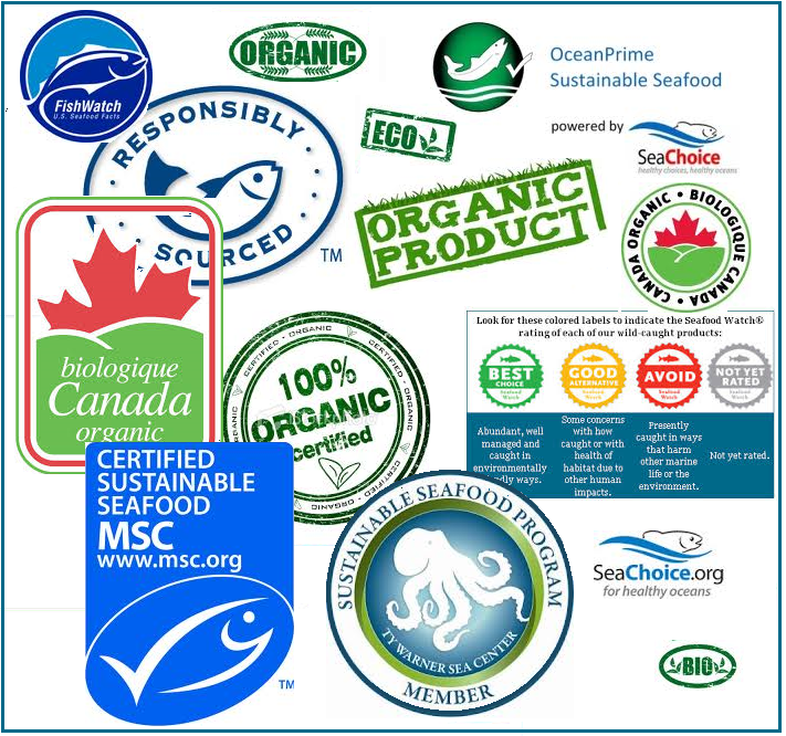 Organic Produce And Sustainable Seafoods