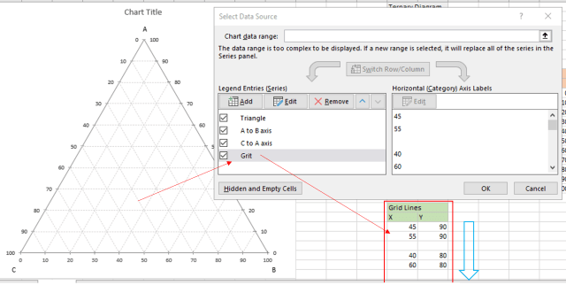 Addons For Plotting A Ternary Diagram In Excel