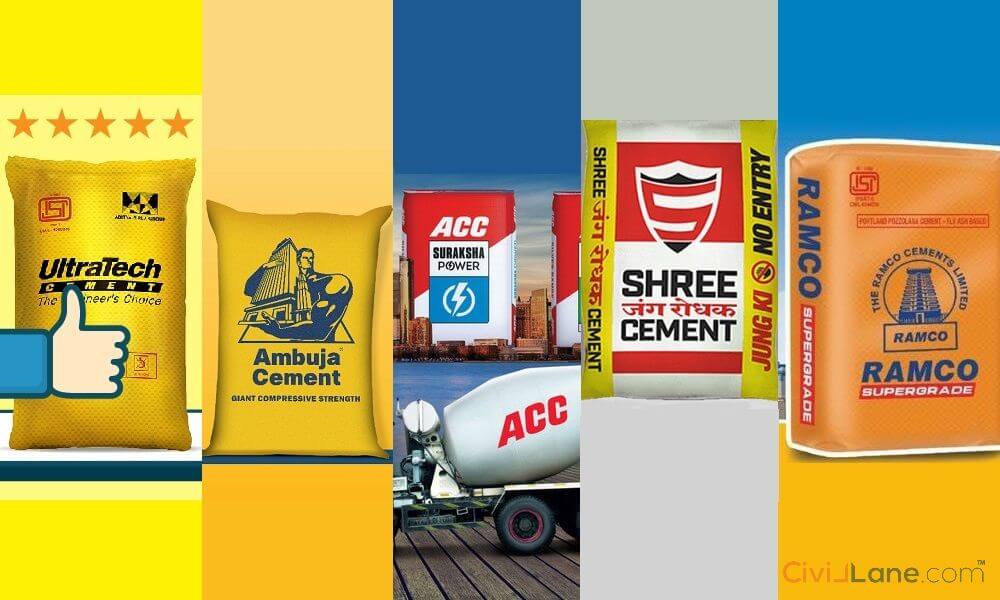 10 Best Cement In India List Of Top Cement Companies Brands 2022