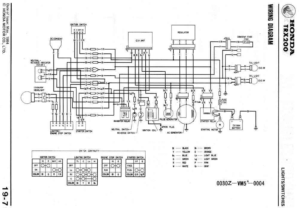 1986 Honda Fourtrax 250 Wiring Diagram