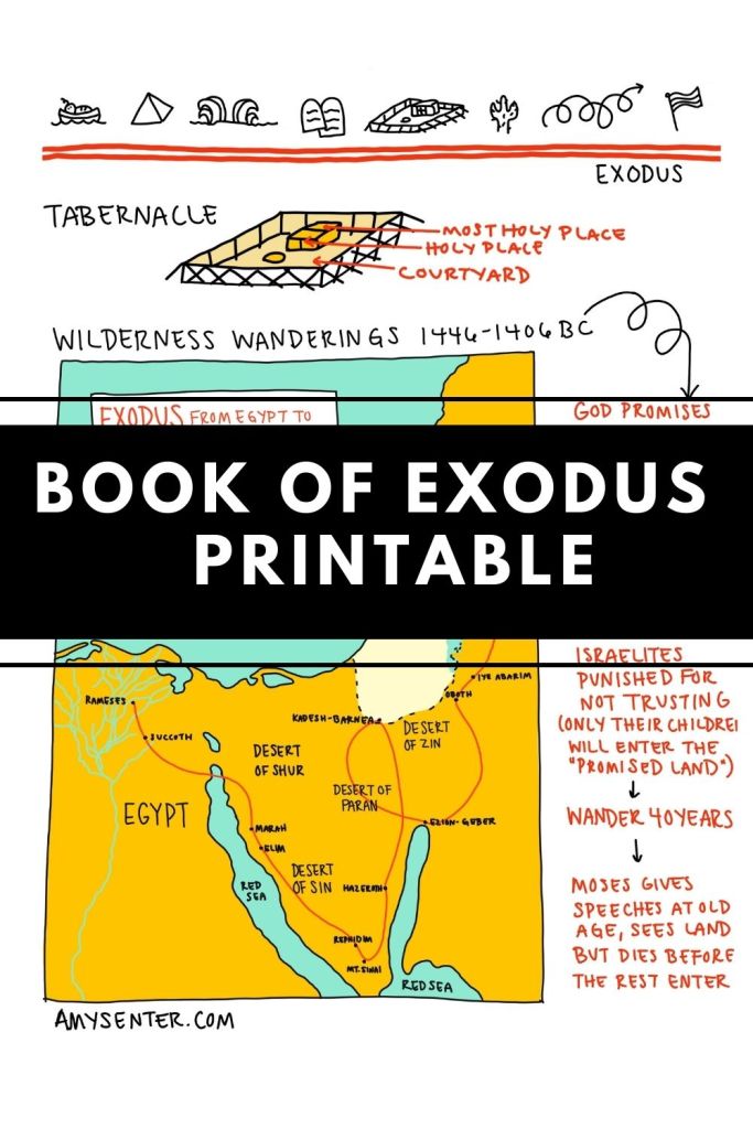 Study The Book Of Exodus With This Printable Amy Senter