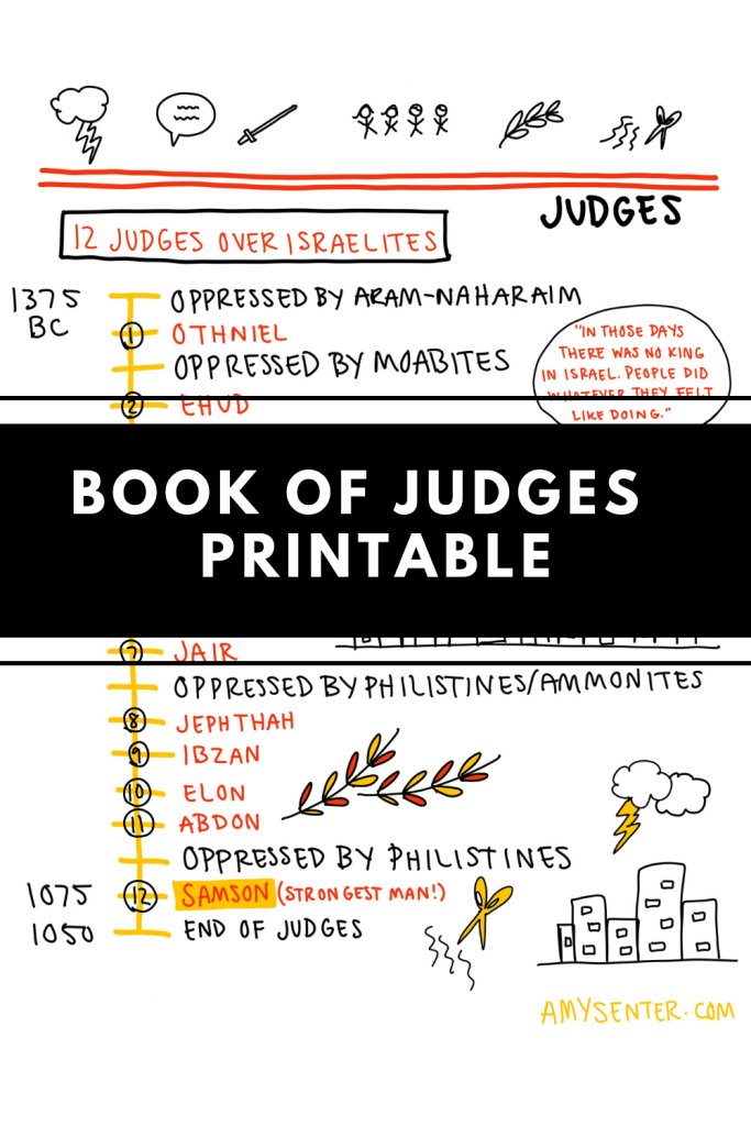 A Printable Summary Of The Book Of Judges In The Bible Intentional Living