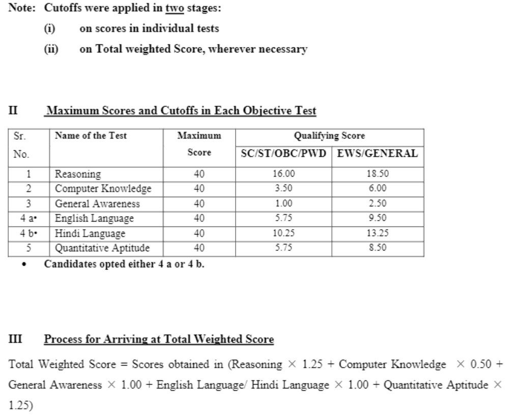 Ibps Rrb Po Mains Scale 2 And 3 2022 Cut Off Marks State Wise