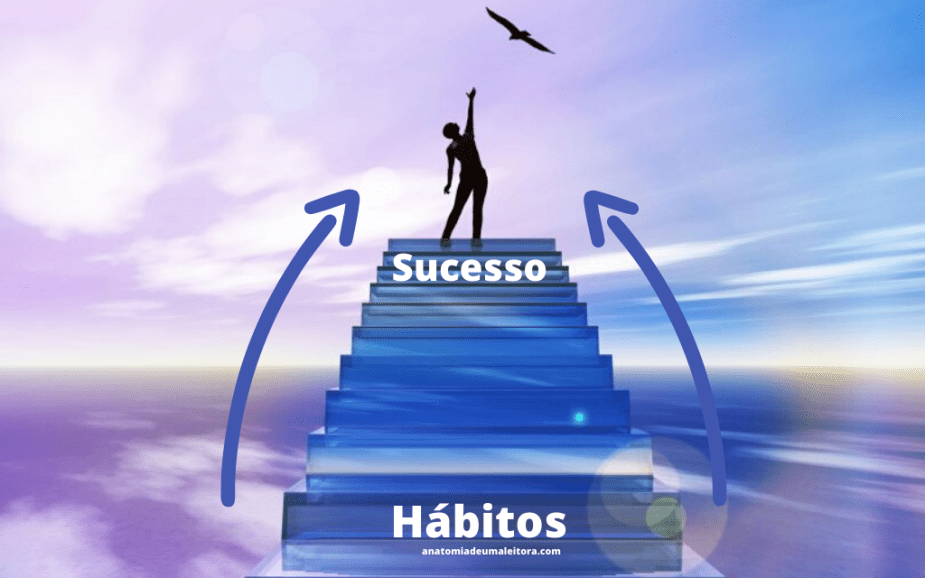 20 Hábitos Para Alcançar O Sucesso · Anatomia De Uma Leitora