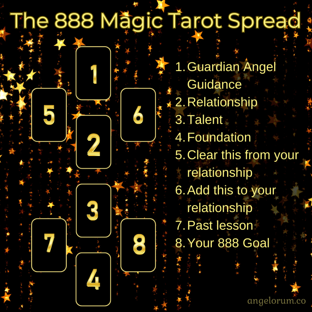 8 Empowerments And The 888 Magic Tarot Spread ⋆ Angelorum Tarot