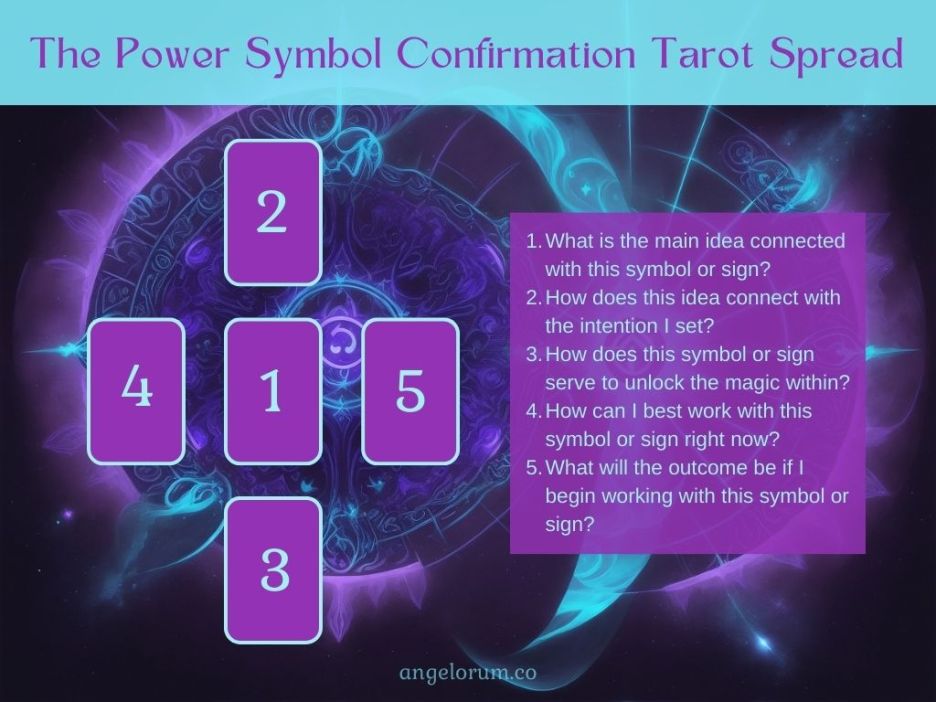 The Power Symbol Confirmation Tarot Spread ⋆ Angelorum Tarot