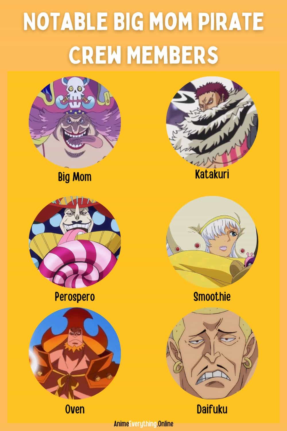 The 15 Most Powerful One Piece Pirate Crews Ranked Gamers Anime