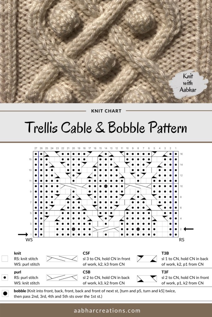 Knit With Aabhar Trellis Cable And Bobble Stitch Pattern Aabhar Creations