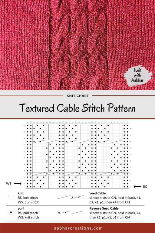 Textured Cable Stitch Pattern Knit With Aabhar Aabhar Creations