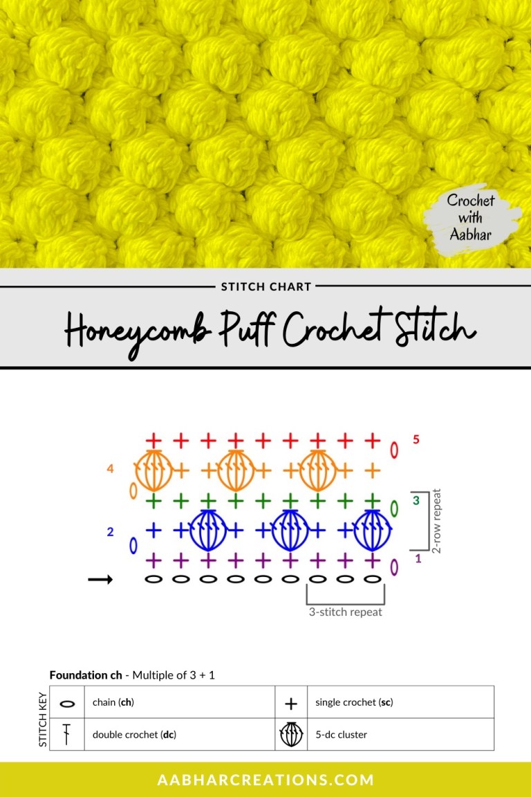 Crochet With Aabhar Honeycomb Puff Crochet Stitch Aabhar Creations