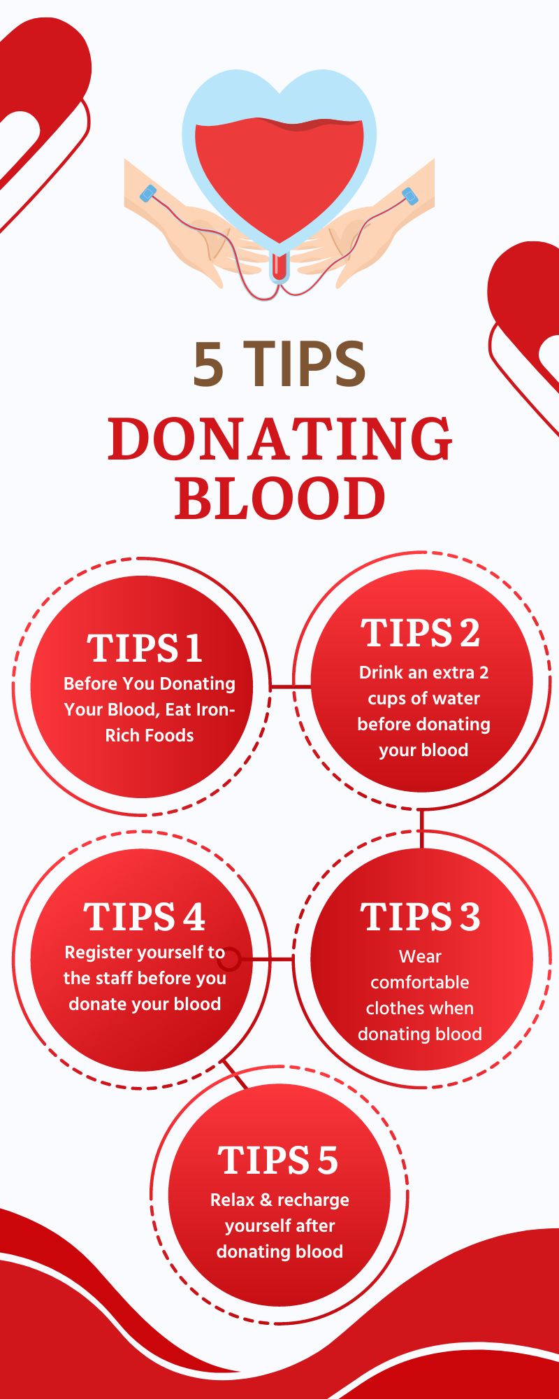 40 Benefits And Reasons Of Blood Donation Advantageslist