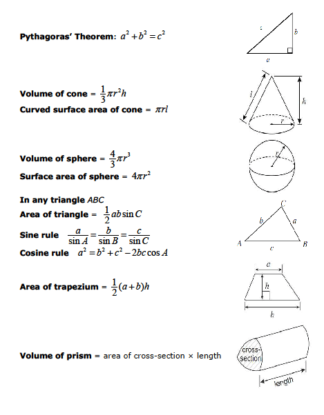 Edexcel Gcse Maths Formula Sheet Adenaya Solutions Ltd