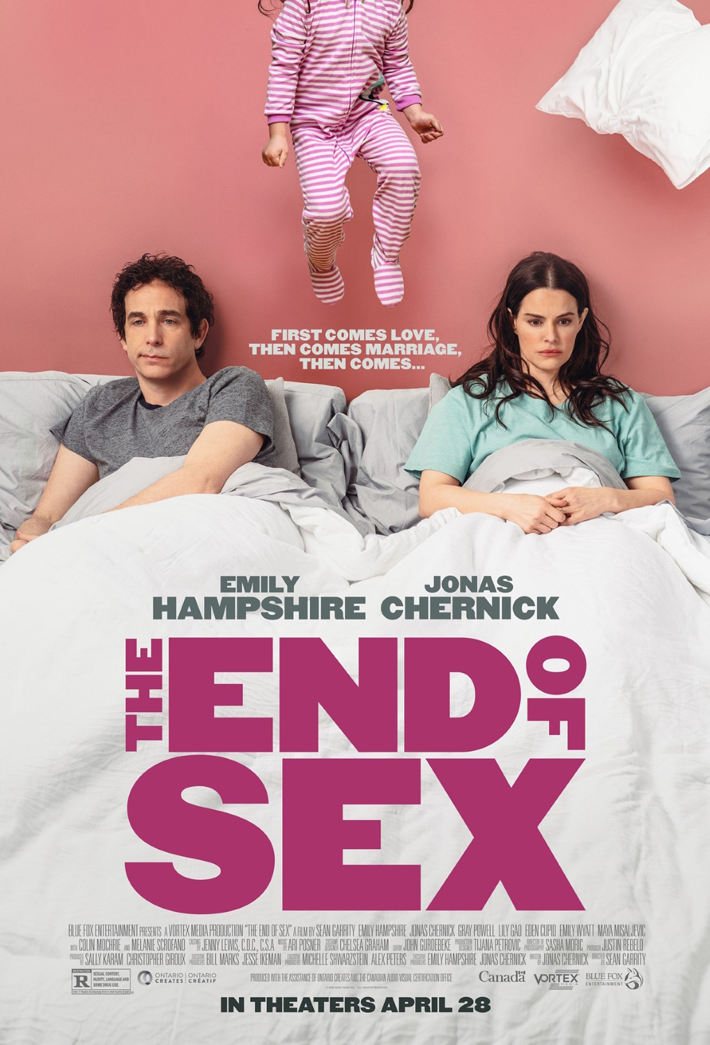 End Of Sex The 2022 Whats After The Credits The Definitive