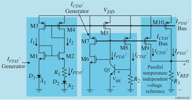 Cmos Analog Circuit Design Basic Circuits 003 Aicdesignorg