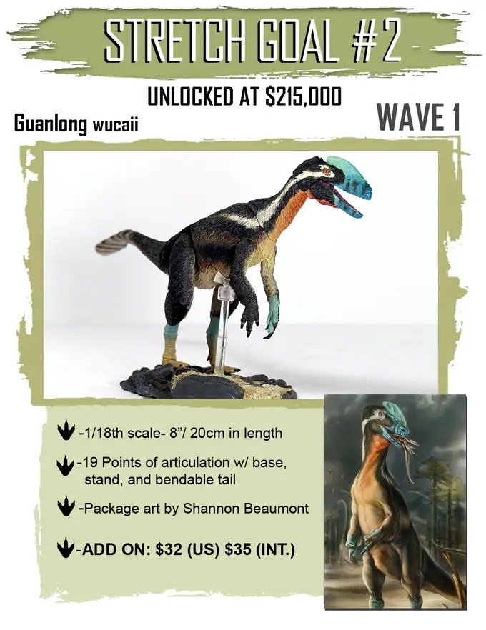 Beasts Of The Mesozoic Tyrannosaur Series Action Figures Kickstarter