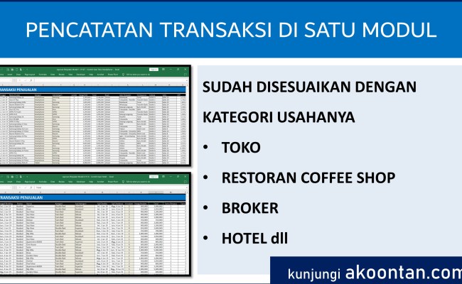 Cara Membuat Laporan Penjualan Harian Dengan Excel Te