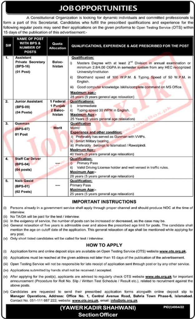 Senate Of Pakistan Jobs 2023 Latest Advertisement All Pak Notifications