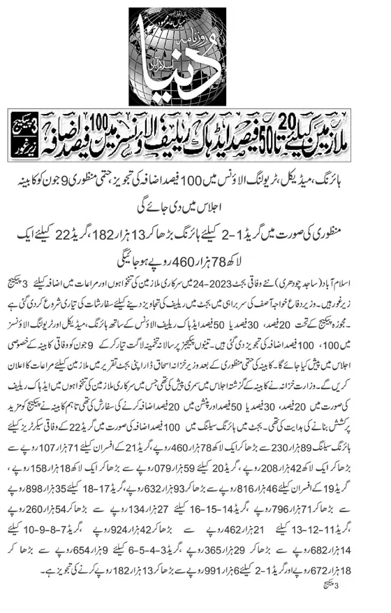 Three Attractive Salary Packages Bps 01 To Bps 22 Employees Budget 2023