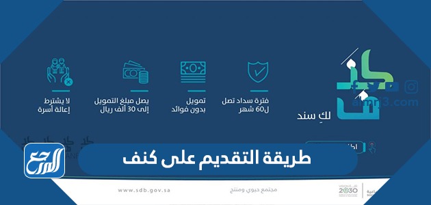 طريقة التقديم على تمويل كنف للأرامل والمطلقات 1444 موقع المرجع