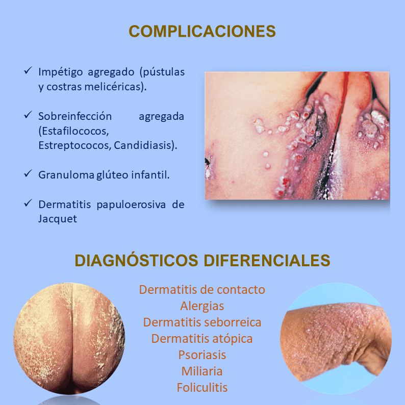 Dermatitis Del Pañal Apamed Oficial