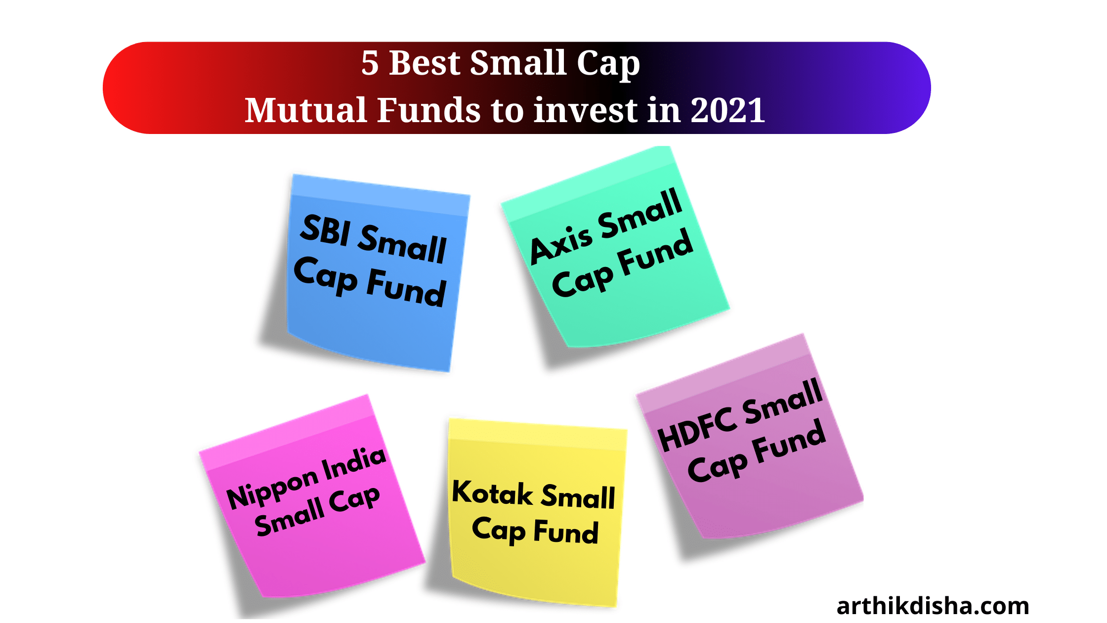 5 Best Small Cap Mutual Funds To Invest In 2021 For 10 Years